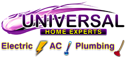 Houston Plumbers | Licensed Plumbing Services